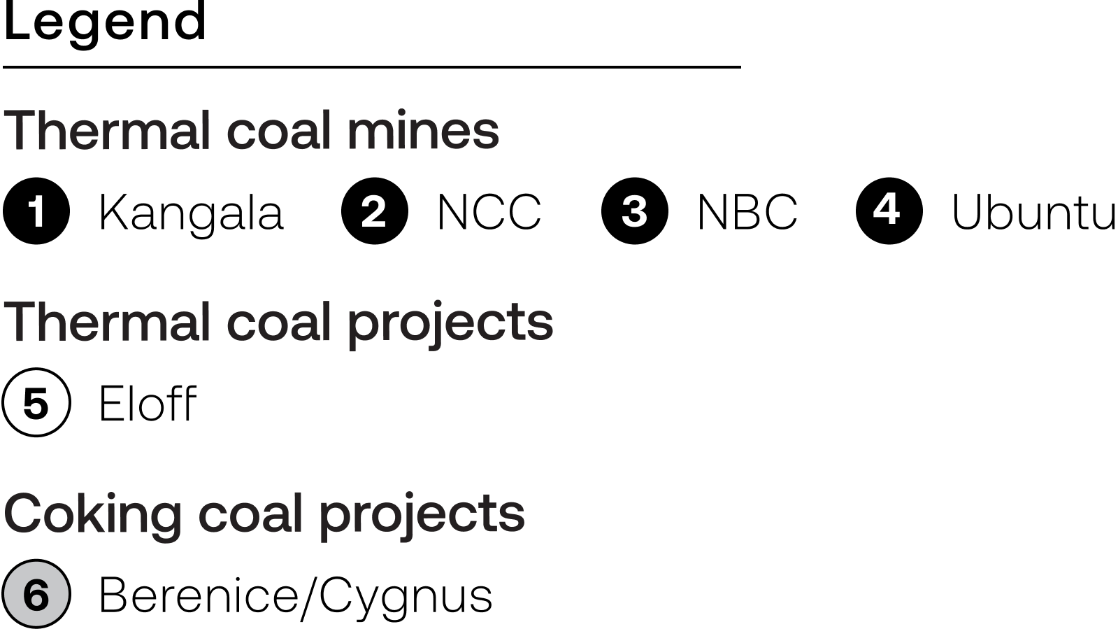 Operations - South Africa - TerraCom